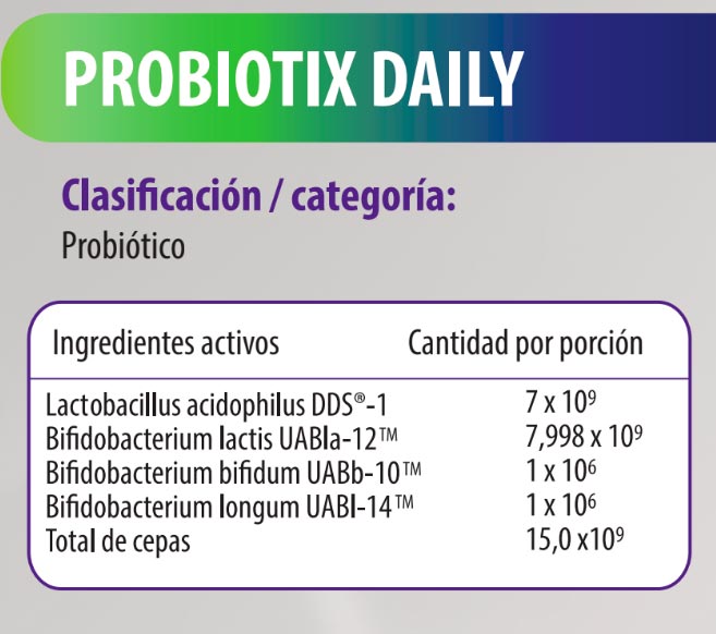 Probiotix Daily - $19.992
